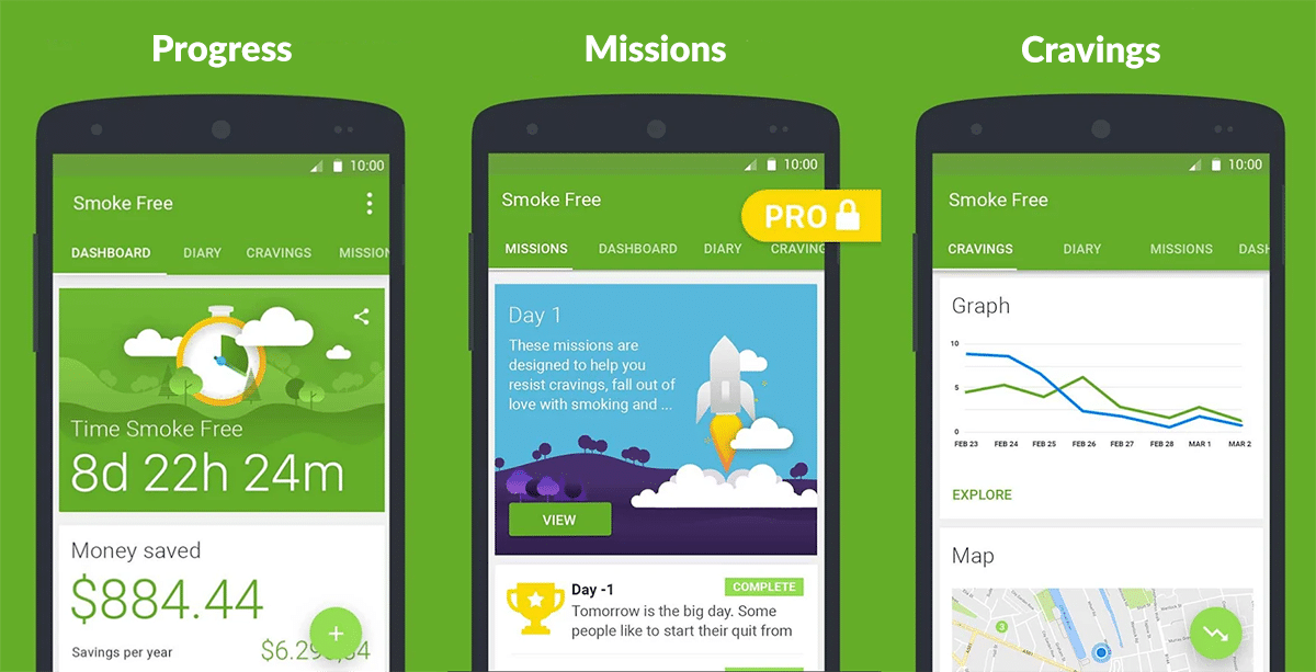 The Smoke Free App: Helping Patients Quit for Good - HotDoc