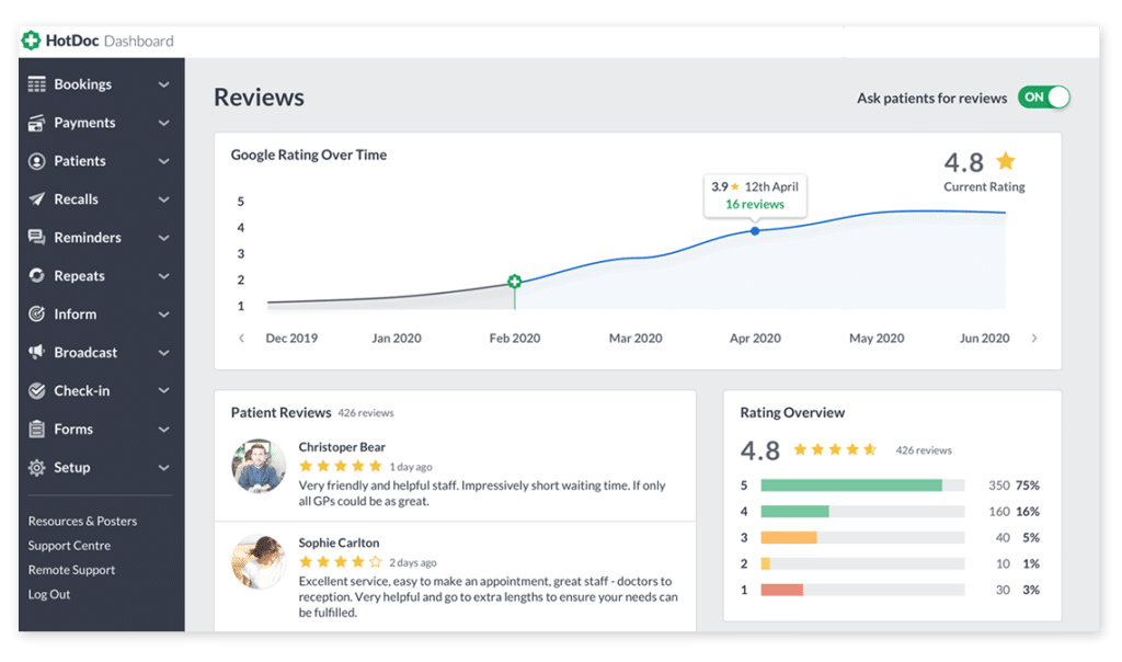 Improve Your Practice's Online Reputation with Reviews - HotDoc